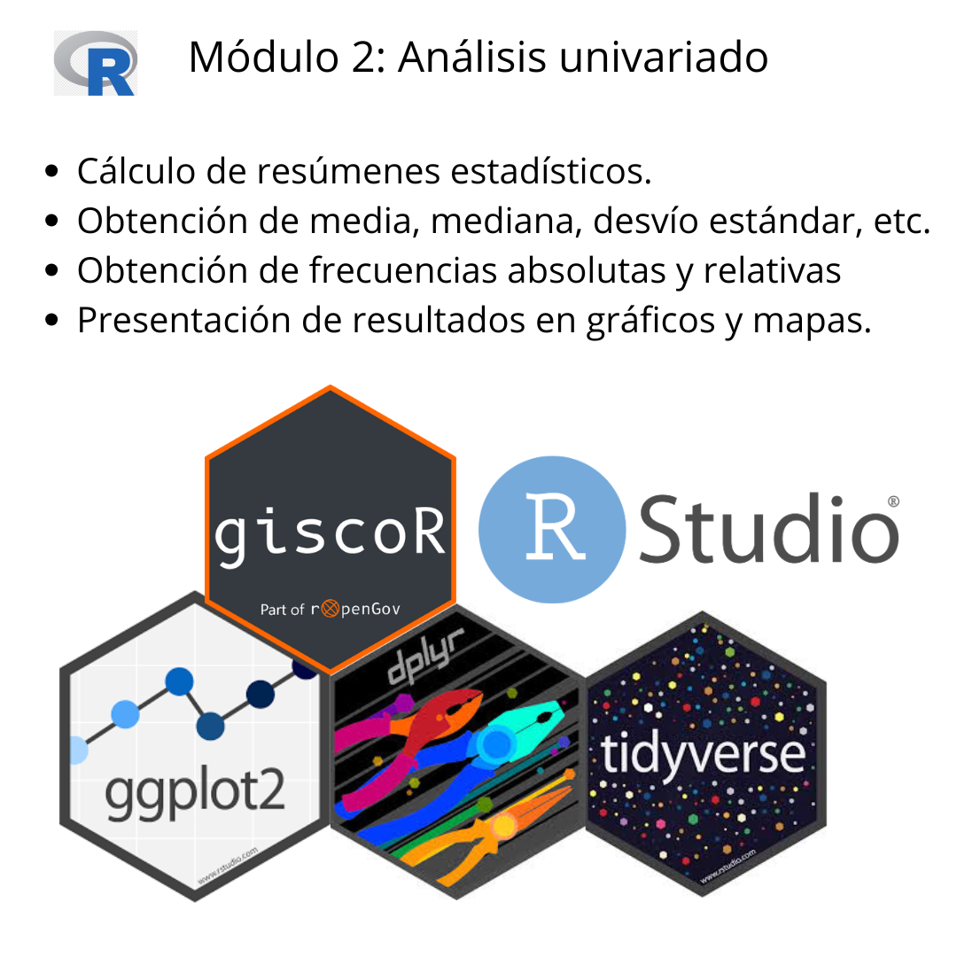 Taller introductorio al análisis estadístico en R – TallerR